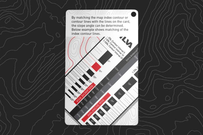 How compasses work - Overview of the key features - Silva.se