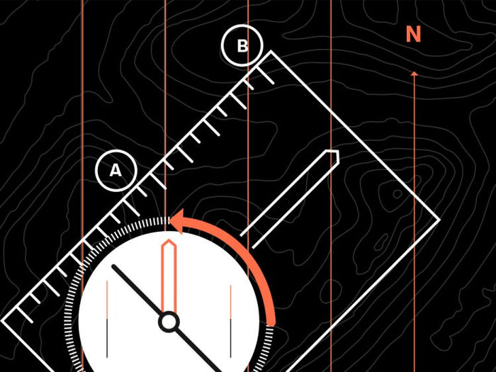 This is how you navigate - Simple as 1-2-3 with Map & Compass - Silva.se